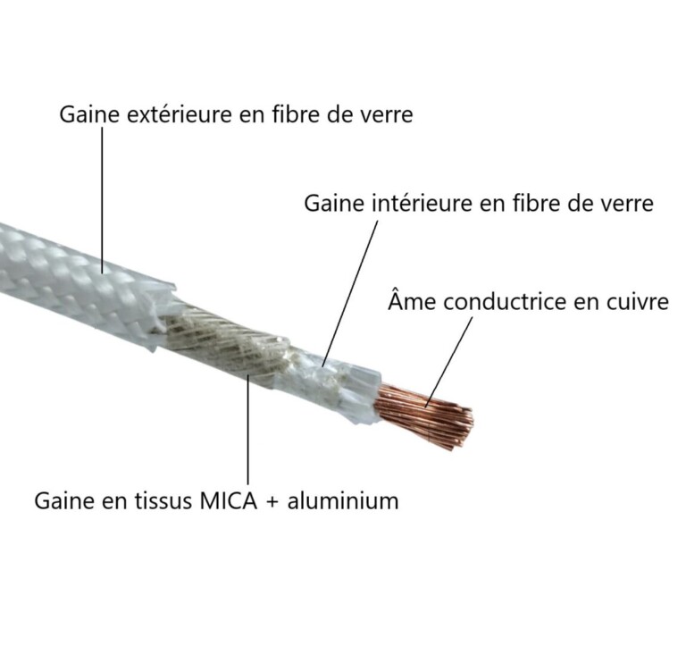 Fil électrique antifeu haute température 600°C triple isolation en ...