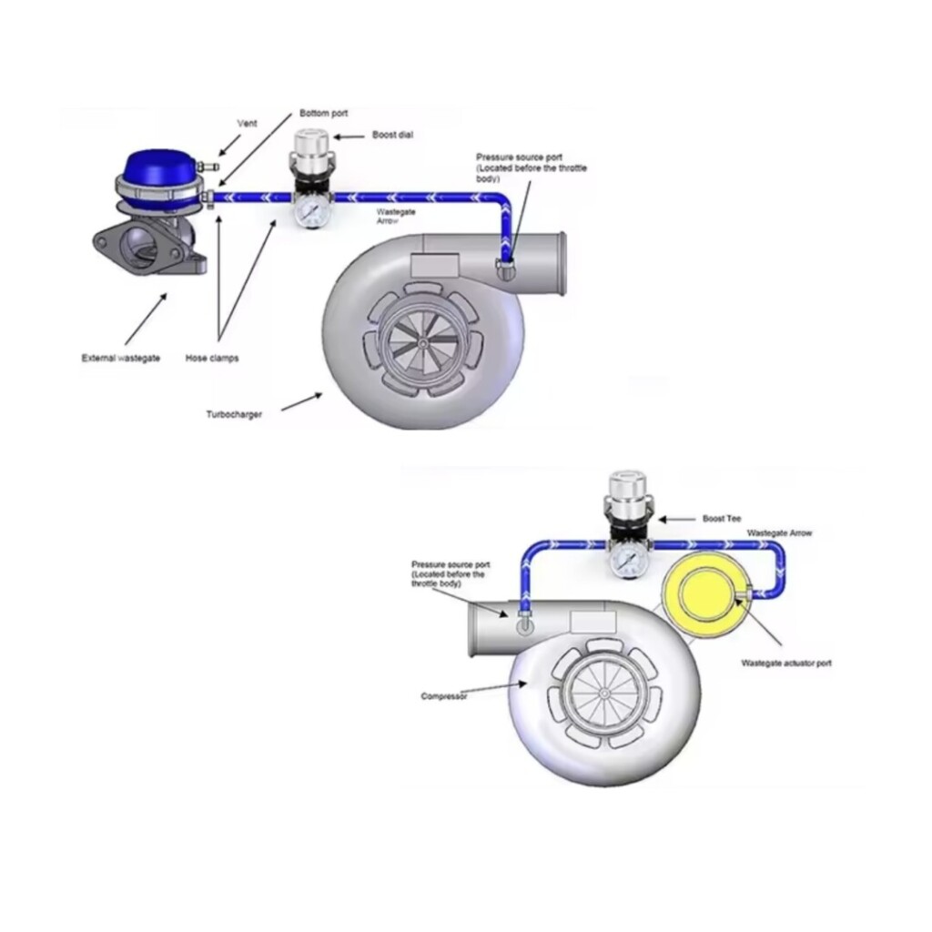 Turbo-Druckhahn mit integriertem Manometer - "Boost Controller Manual ...